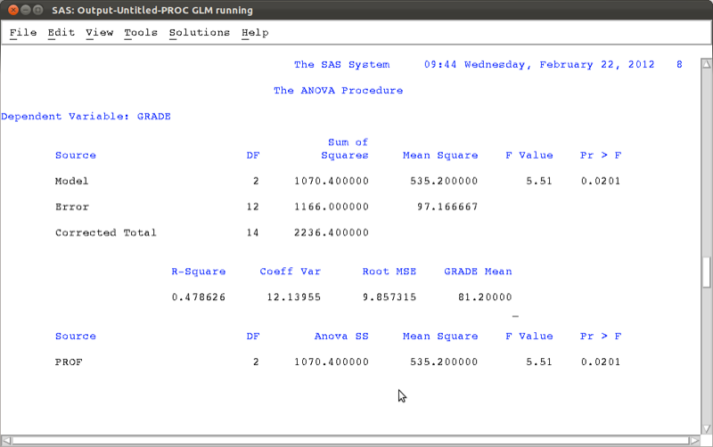 SAS Chapter 2 - Basic Statistical Procedures