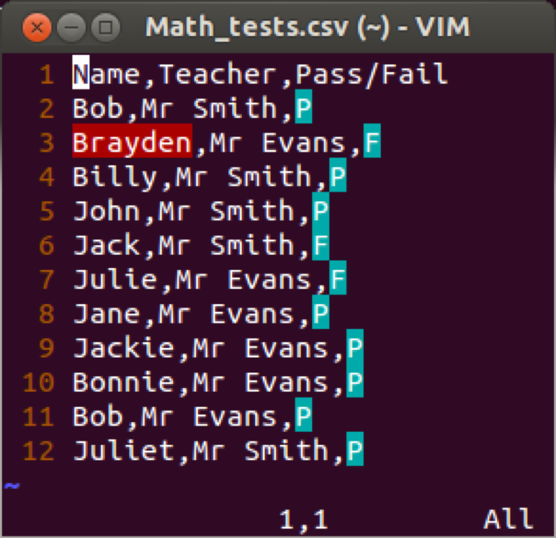 SAS Chapter 2 - Basic Statistical Procedures