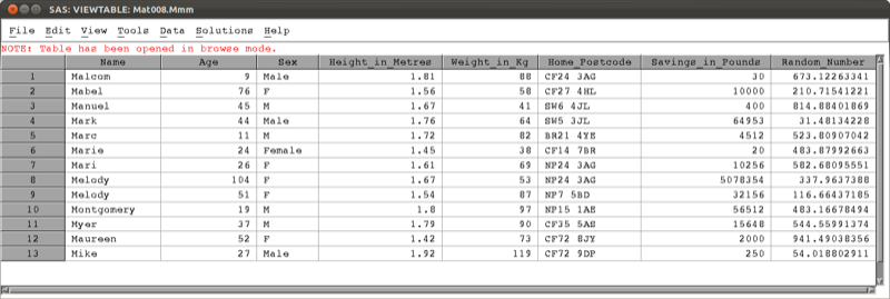 SAS Chapter 2 - Basic Statistical Procedures